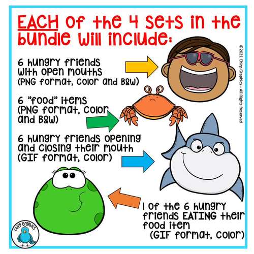 Feed the Summer Friends PNG and GIF Clip Art Bundle by Chirp Graphics