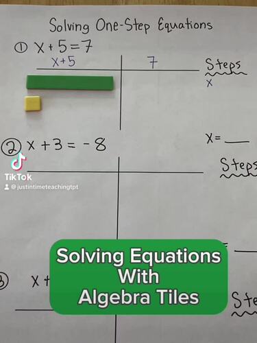 Algebra Tiles Handout - Solving One Step Linear Equations | TPT