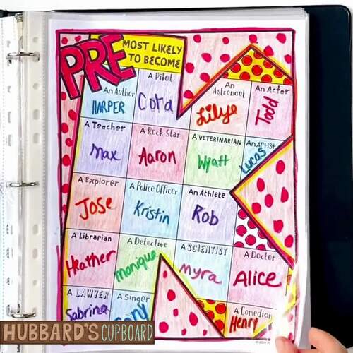 Pre-K End of Year Memory Book - End of Year Activity - Last Week School