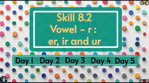 95% Phonics Lesson Library Teaching Slides Complete Set Units 2-15