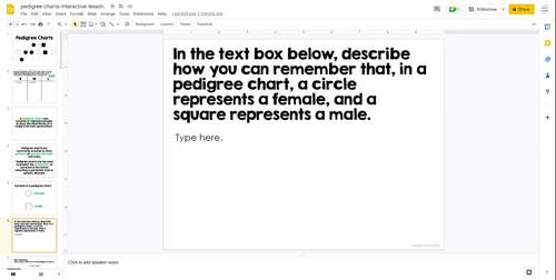 Pedigree Charts Interactive Lesson by Kayla Renee' - Bright in the Middle
