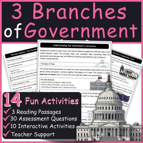 Three Branches Of Government Worksheet | Reading & Activities Unit ...