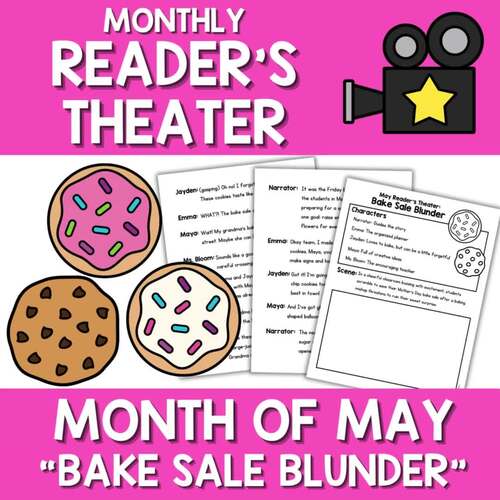 May Readers Theater Script | Mothers Day Reading Activity Center Fun ...
