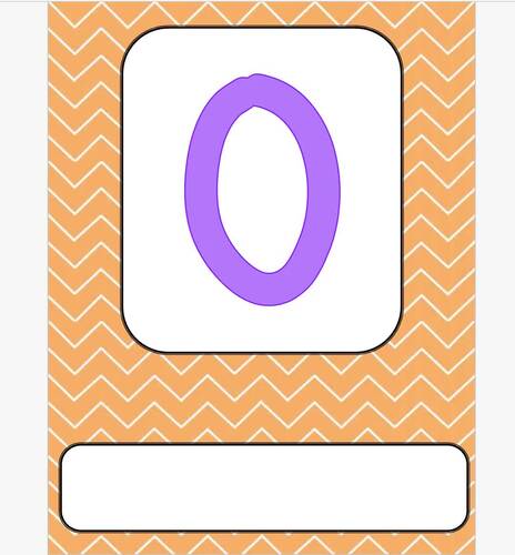 Number Posters 1 to 20, or 0 to 20, with Pastel Colors, Chevron and ...