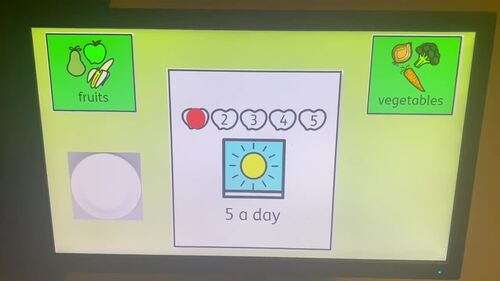 Healthy Living Full Lesson Pack, ASD, SLD, PMLD, Sensory Activity Booklet