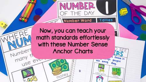 Number Sense Anchor Charts | Number of the Day by Chalkboard Chatterbox