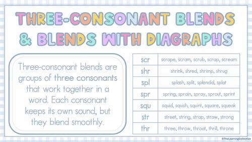Three Consonant Blends & Blends with Digraphs | Interactive Phonics ...