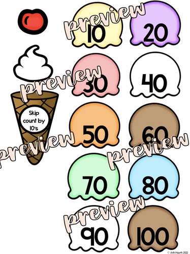 Skip Counting Build an Ice Cream Cone Math Center - 5, 10 and 10 Off ...