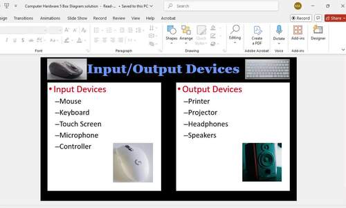 Computer Hardware 5 Box Diagram Interactive Digital Activity in Powerpoint