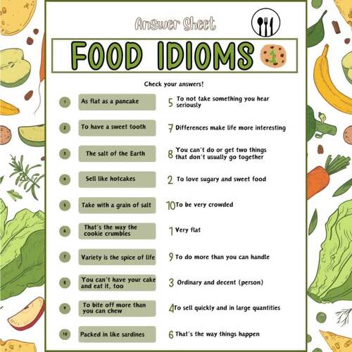 Idioms worksheets & memory game (Food 1) ELA, 4th-12th grades, ESL/EFL