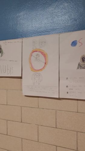 Ancient Egypt Gods Research Poster Project 4-10 by Mrs. H and her Tater Tot