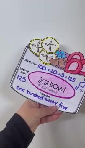 Math Place Value Fruit Craft by The Teaching Diva Corner | TPT