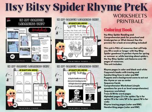 Itsy Bitsy Spider Rhyme PreK by English For Kids ABC | TPT