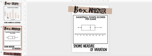 Math & Scientific Graphs Posters | Bulletin Board | | TPT