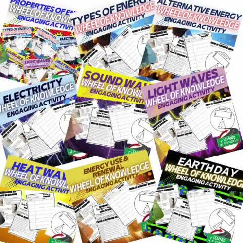 Forces and Motion Activity, Wheel of Knowledge Interactive Notebook