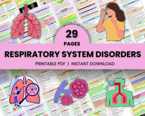 Respiratory System Bundle | Med Surg Nursing Study | Instant Respiratory