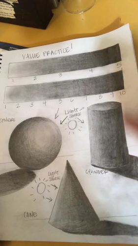 Value Shading: How to set up your sketchbook page for practice! | TPT