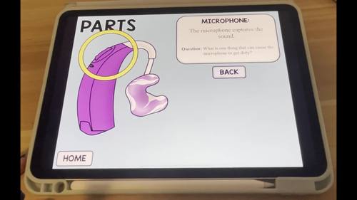 Hearing Aids Activity for Students With Hearing Loss Interactive PDF