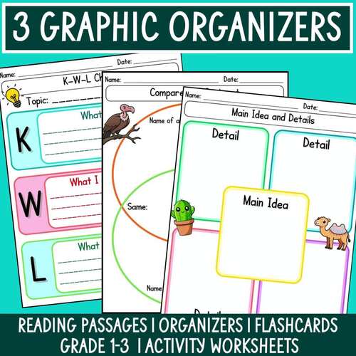 Desert Animals Reading Comprehension Passages & Questions + Flashcards ...