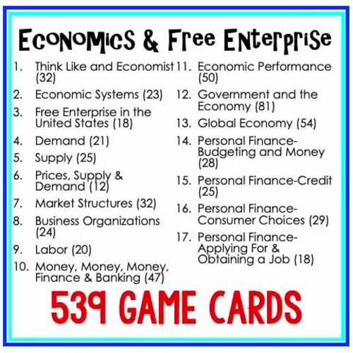 Economic Performance GAME CARDS, Economics Activity by Learned Lessons LLC