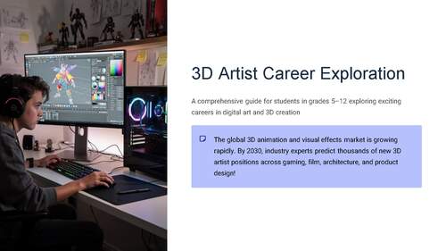 3D Artist Career Exploration 101 Grades 4-12 PPTX Slides Presentation ...