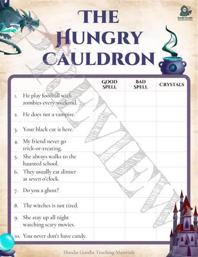The Hungry Cauldron – Present Simple No-Prep Halloween Game for A1/A2 ...