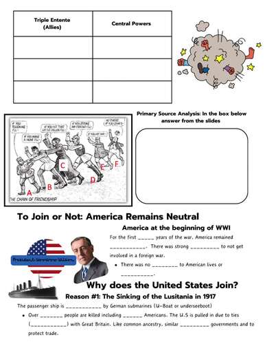 American Involvement Notes by All about History with Ms P | TPT