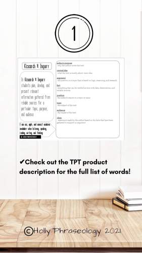 PBL: Research & Inquiry Unit of Study + Biography Project BUNDLE