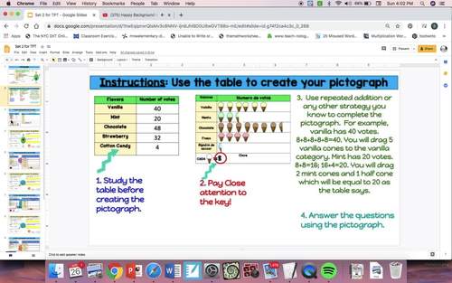 Picture Graphs for Google Classroom - Distance learning - Math activities