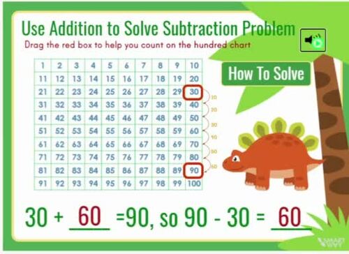 Use Addition to Subtract Tens 1.NBT.B.2, 1.NBT.C.6 by Smart Way | TPT