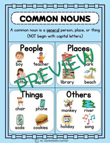 Common and Proper Nouns Anchor Chart Posters & Worksheets | TPT