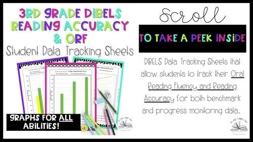DIBELS Student Data Tracking ORF & Accuracy Bundle: 3rd Grade Printable