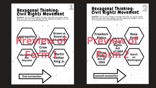 Civil Rights Movement Hexagonal Thinking Activity by The MiddleVerse
