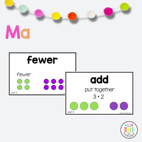 Kindergarten Math Vocabulary Cards | Illustrative Math | TpT
