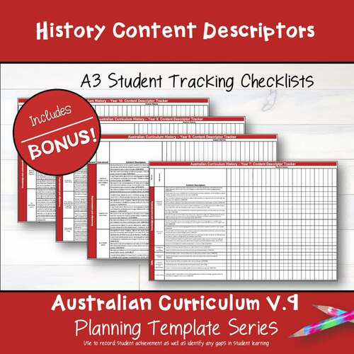 V9 HISTORY Content Descriptor Overviews - Years 7-10 BUNDLE Pack