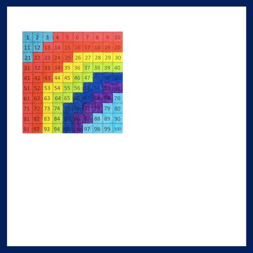 Spring 100s Chart Math Blank 100 Chart Mystery Picture Color by Number ...
