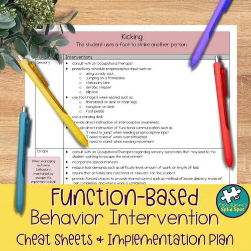 Function-Based Behavior Intervention Cheat Sheets and Implementation Plan