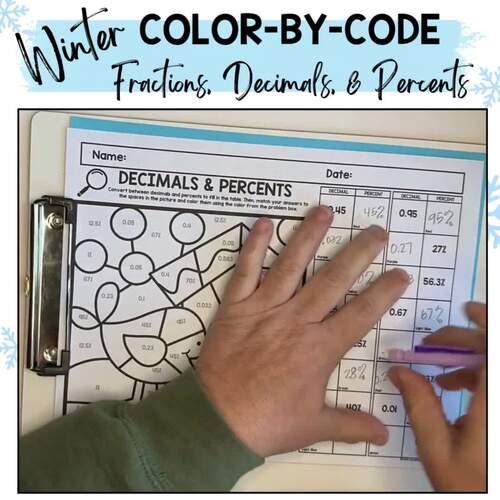 Winter Math Fractions, Decimals & Percents Color by Code Differentiated ...