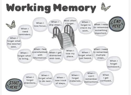 Working Memory l EF Board Game + Reflection l Following Directions & Recall