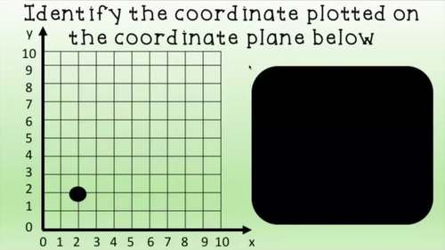 Graphing on the Coordinate Plane Google Classroom™ Digital Flash Cards ...
