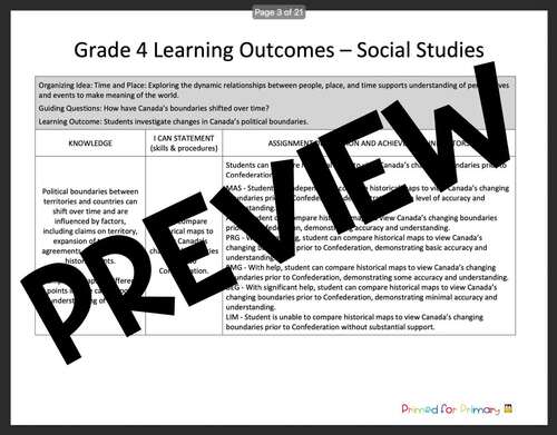 NEW Grade 4 SOCIAL STUDIES Curriculum: Alberta Report Card Comments ...