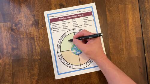 Earth's Sphere: Fact Sheets, Google Slides, Activity 2: Group the Words
