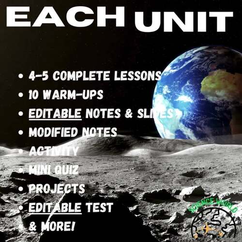 Solar System Space Unit Bundle | Astronomy Space Science | 6th, 7th ...
