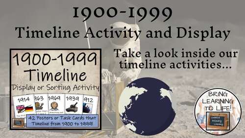 1900 to 1999 Timeline | Sorting & Research Activity with Display