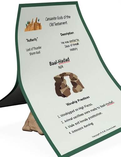 Canaanite Gods of the Old Testament | Bible Study of Ancient False Gods