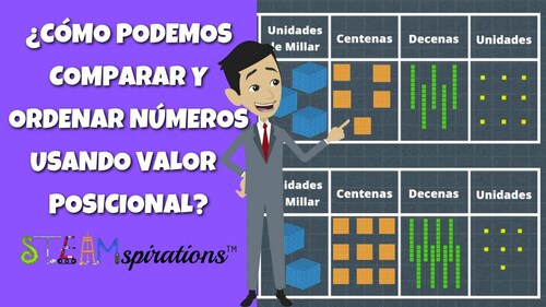 ¿Cómo Podemos Comparar y Ordenar Números Usando Valor Posicional?