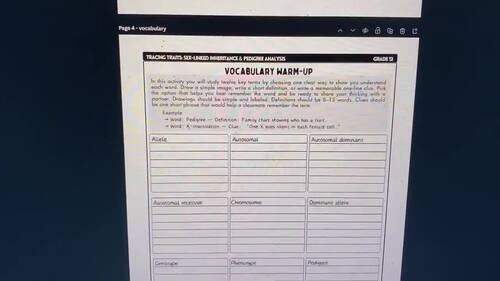 Sex Linked Inheritance & Pedigrees: grade 12 Biology Genetics unit, sub ...