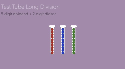 MONTESSORI DIVISION: Test Tube division (5-digit ÷ 2-digit) Presentation