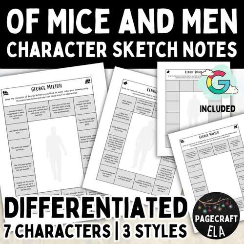 Of Mice and Men | Character Sketch Activities | Citing Textual Evidence