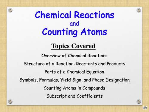 Chemical Reactions & Counting Atoms - Interactive Lesson - Content and ...